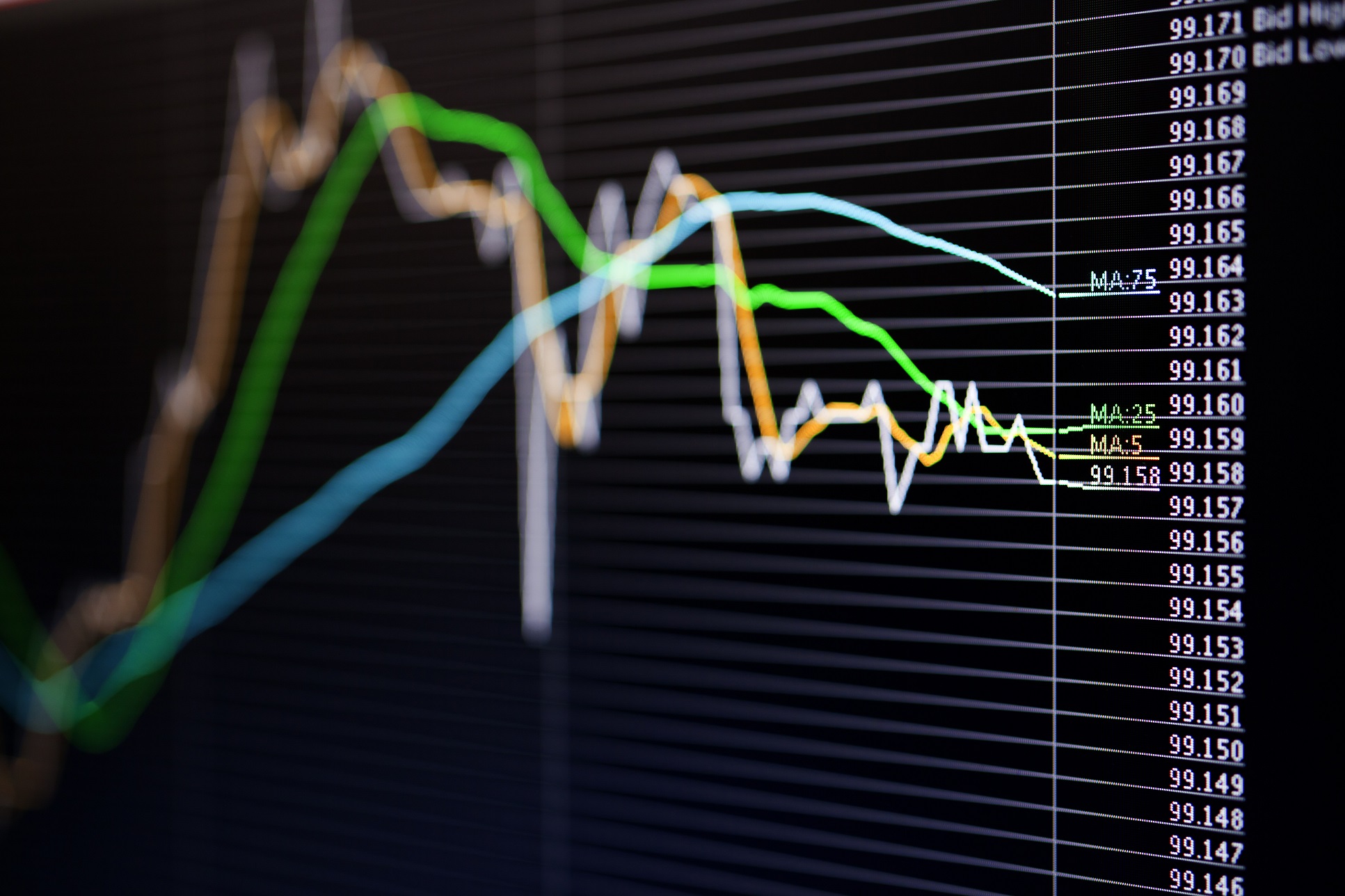 The Emergence and Significance of ‘FX GLOBAL CODE-2017’ | Let's talk ...